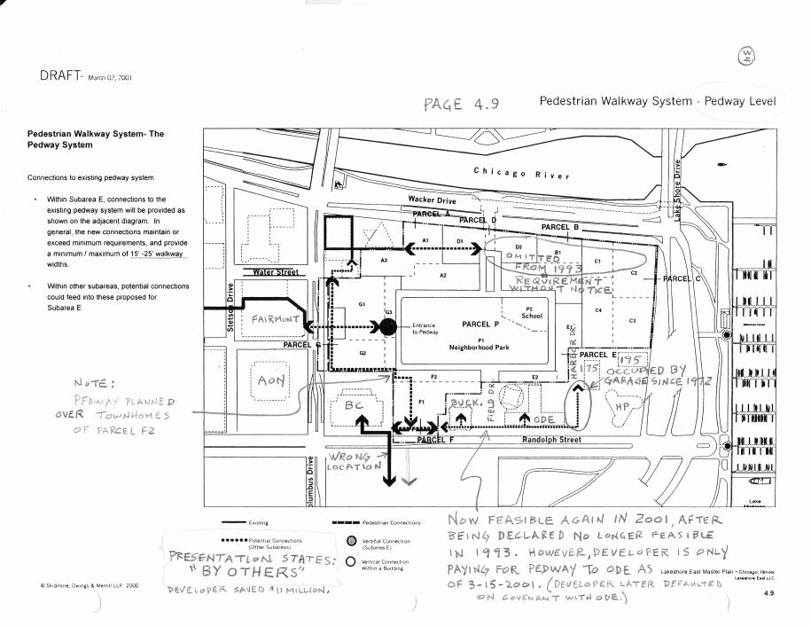 ChicagoPedwayMap.com